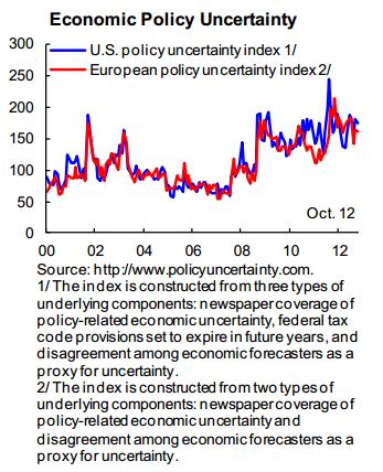 DIY capital protection portfolio construction