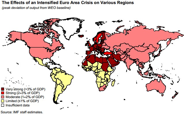 DIY capital protection portfolio construction